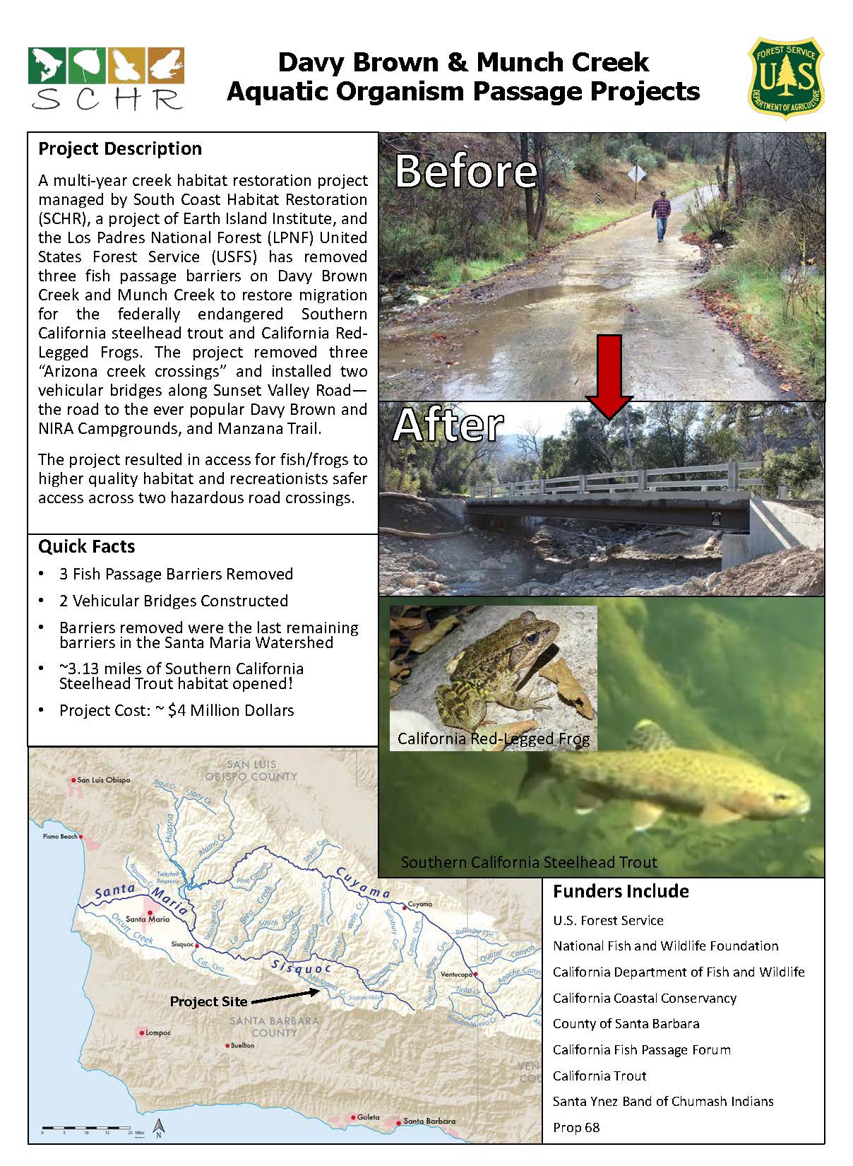 Davy Brown and Munch Creek Fish Passage Project